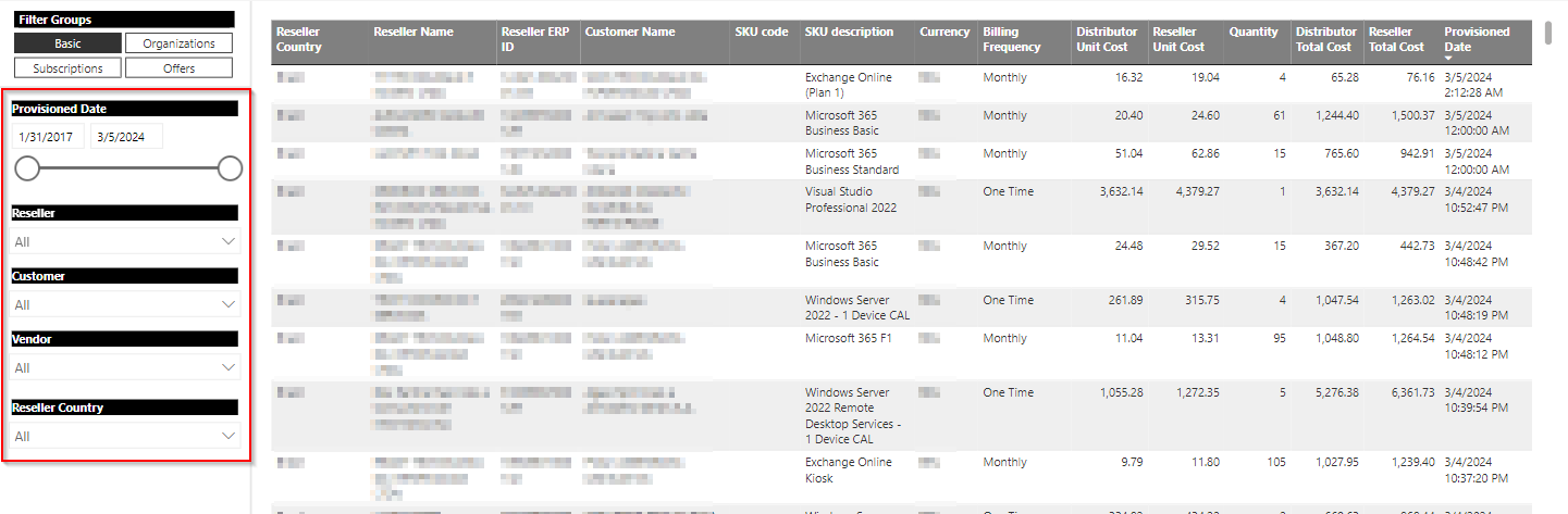 Purchase Order Report – AppXite