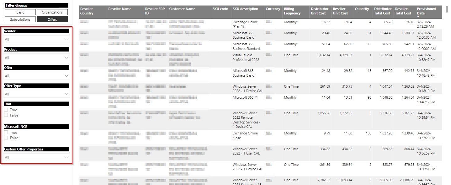 Purchase Order Report – AppXite