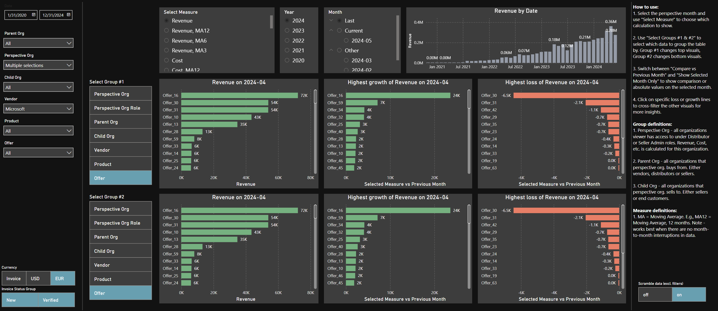 360° Report – AppXite