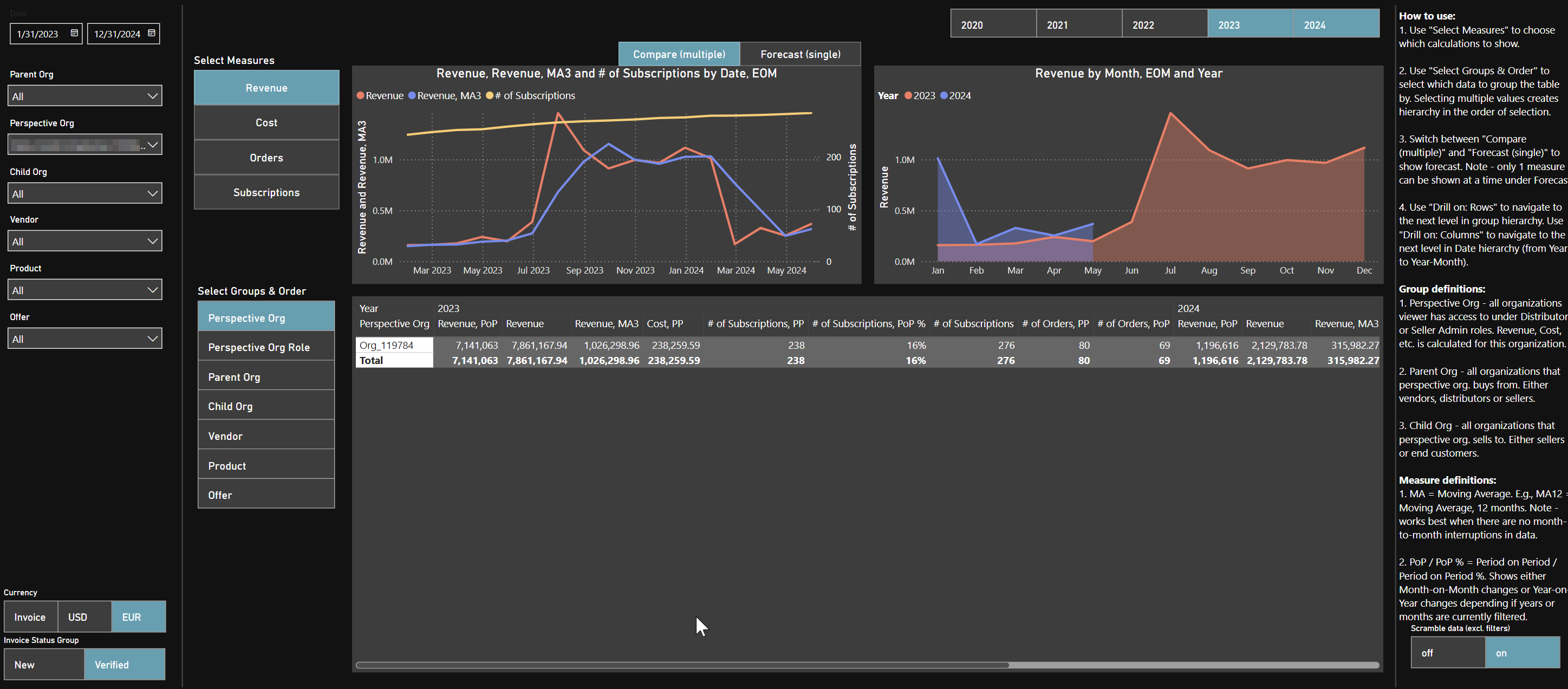 360° Report – AppXite