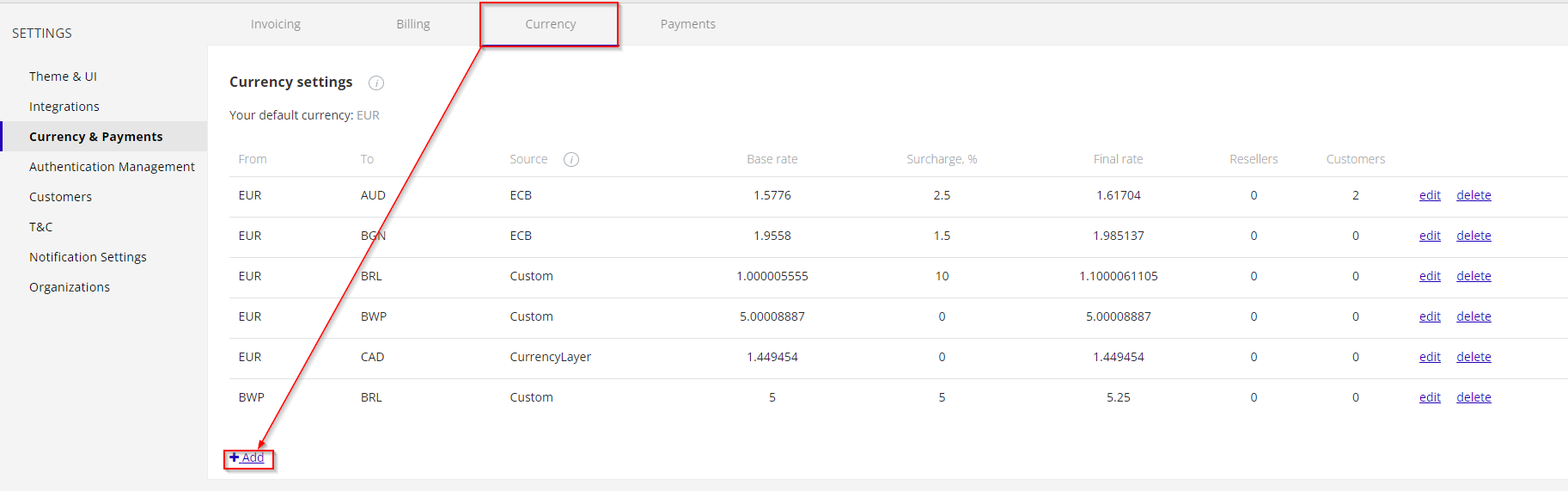 Currency & Payments – AppXite